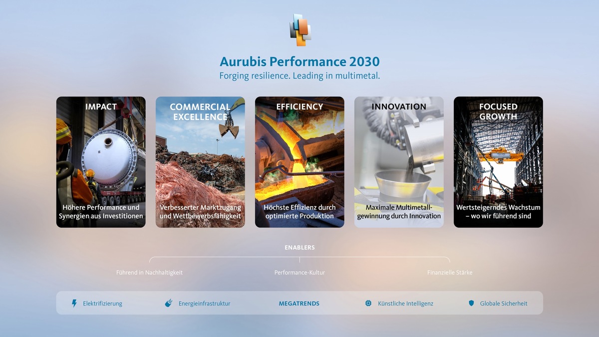 Pressemitteilung: Aurubis stellt die Weichen für mehr Multimetall-Wachstum und ... | Presseportal